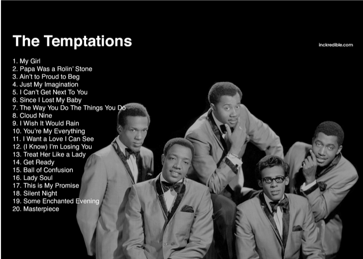 “Temptations” – Dave's BLOG…There's Always More